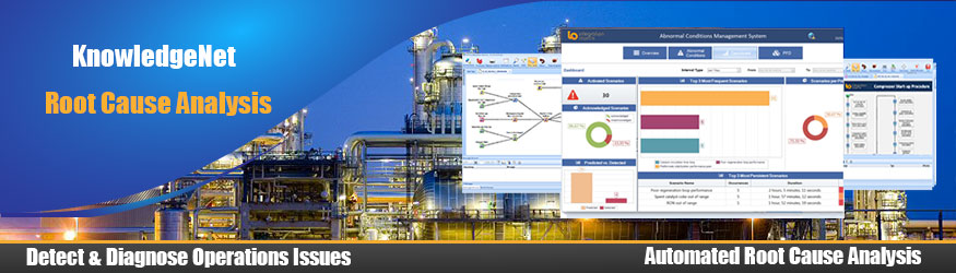 Integration Objects - True Manufacturing Intelligence